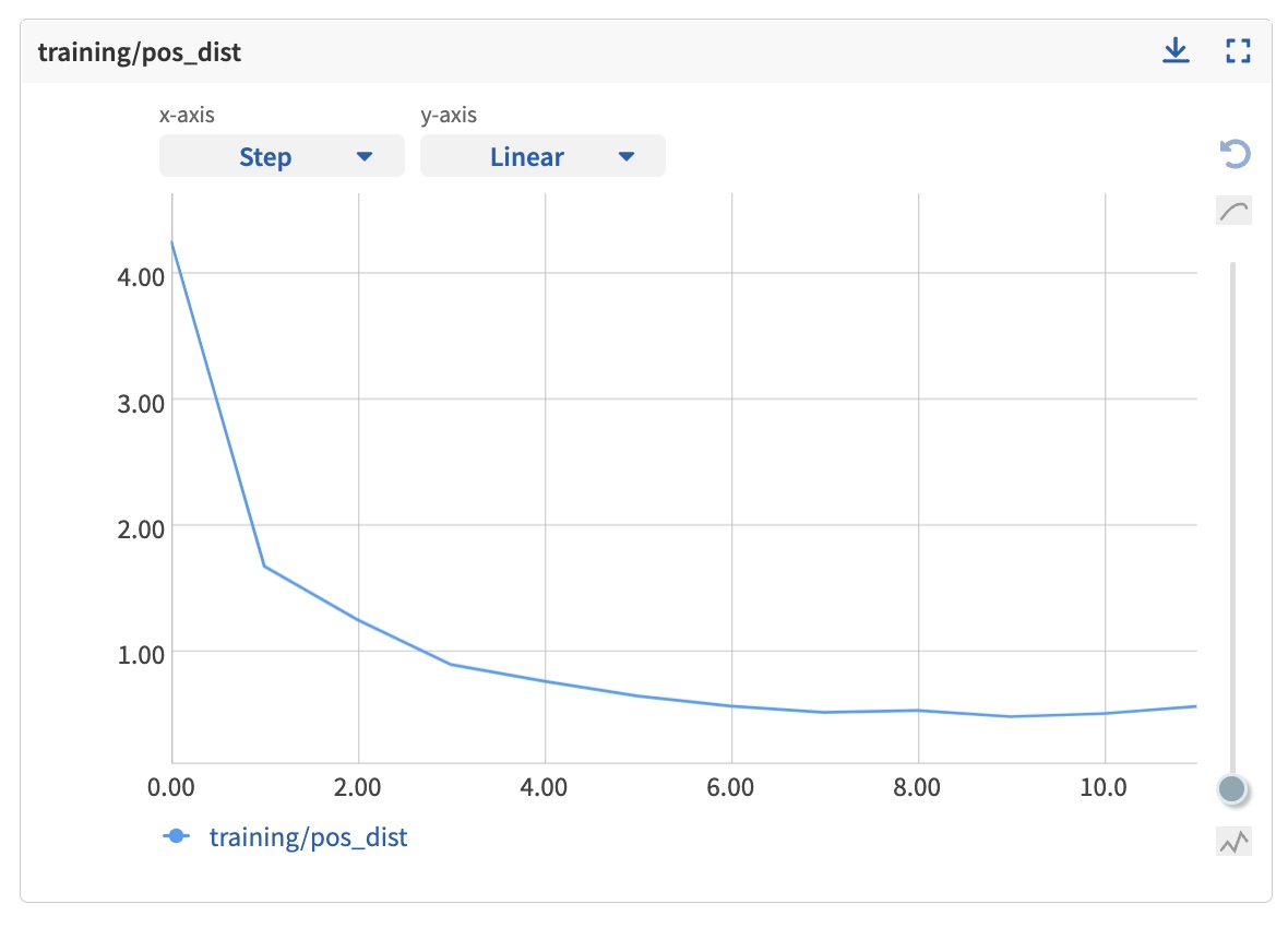 More Statistical Based Metrics Frrfar Or Fnmrfmr · Issue 226 · Oml Teamopen Metric