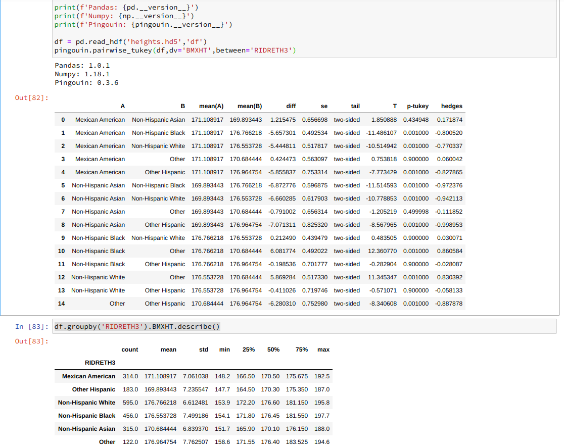Scrambled group labels in pairwise_tukey? · Issue #111 · raphaelvallat ...