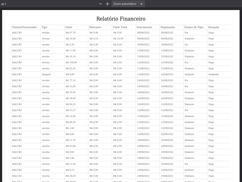 Relatorios Financeiro com Falha · Issue #1906 · RamonSilva20/mapos · GitHub