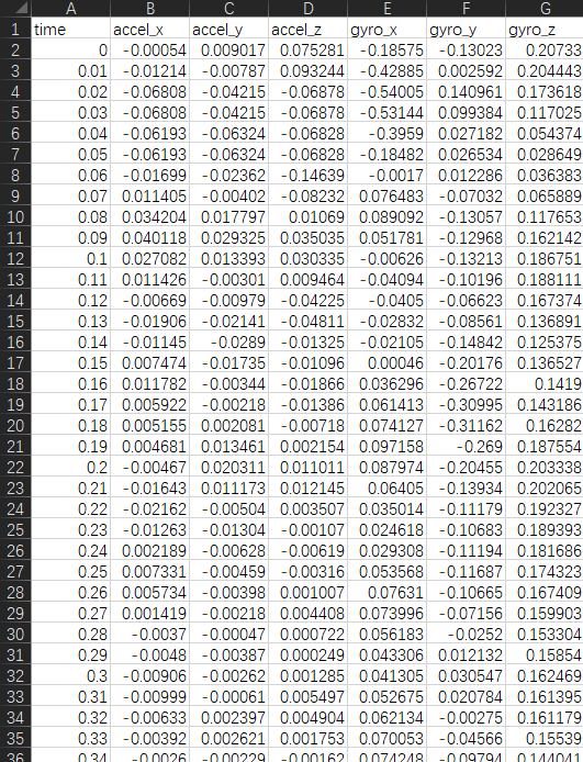 GitHub - henryyantq/haptic-kinematics: An official implementation of the paper HapNet: A ...