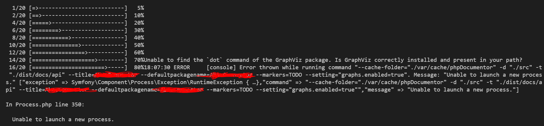 [phpDocumentor 3] Bug : no classes.svg for classes graphs · Issue #2306 · phpDocumentor ...
