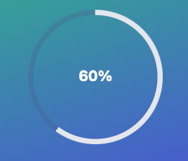 Progress radial · Issue #980 · themesberg/flowbite-svelte · GitHub