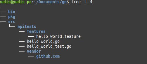 can't run godog · Issue #172 · cucumber/godog · GitHub