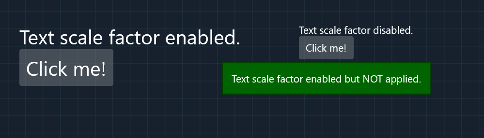 FlyoutPresenter.IsTextScaleFactorEnable property does not have any effect · Issue #7730 ...