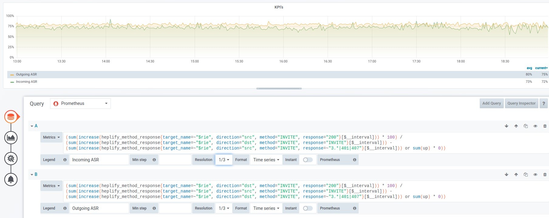 SIP Metric Performance · Issue #299 · sipcapture/heplify-server · GitHub