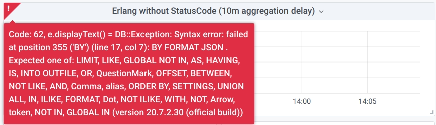 Better Reporting Of Failed Queries · Issue 114 · Altinity Clickhouse
