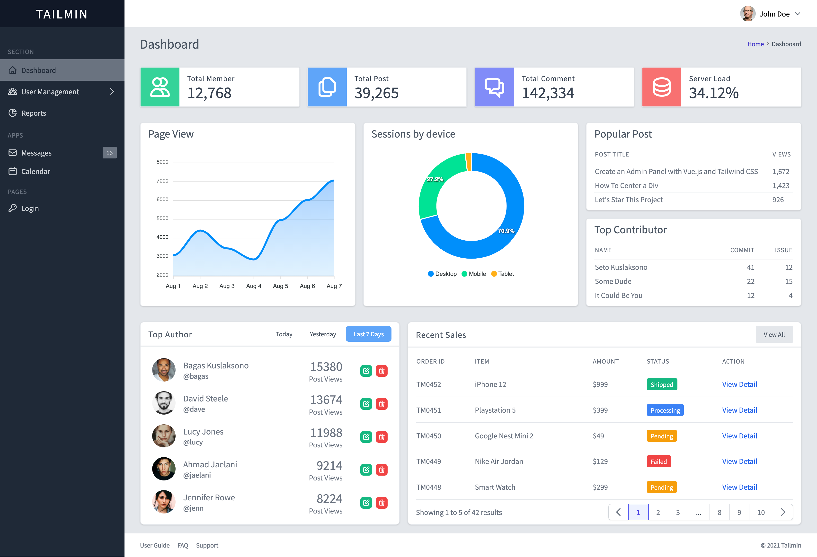 Free Vue js 3 Tailwind CSS 3 Admin Dashboard Template With Dark Mode 