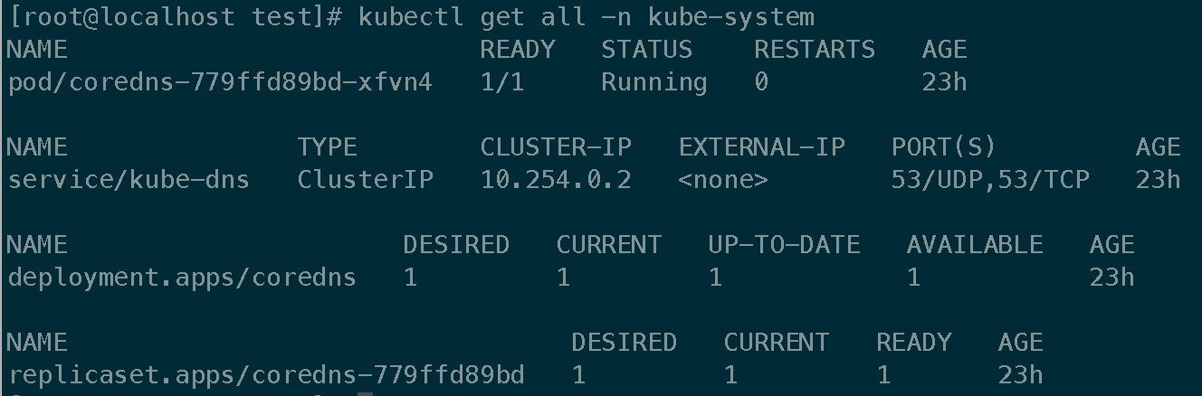 Kubelet Does Not Have Clusterdns Ip Configured And Cannot Create Pod Using Clusterfirst Policy