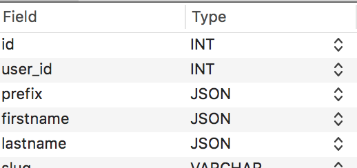 Field As Json Datatype But Why Query Data As String Datatype · Issue 1783 · Mysqljsmysql · Github 8608