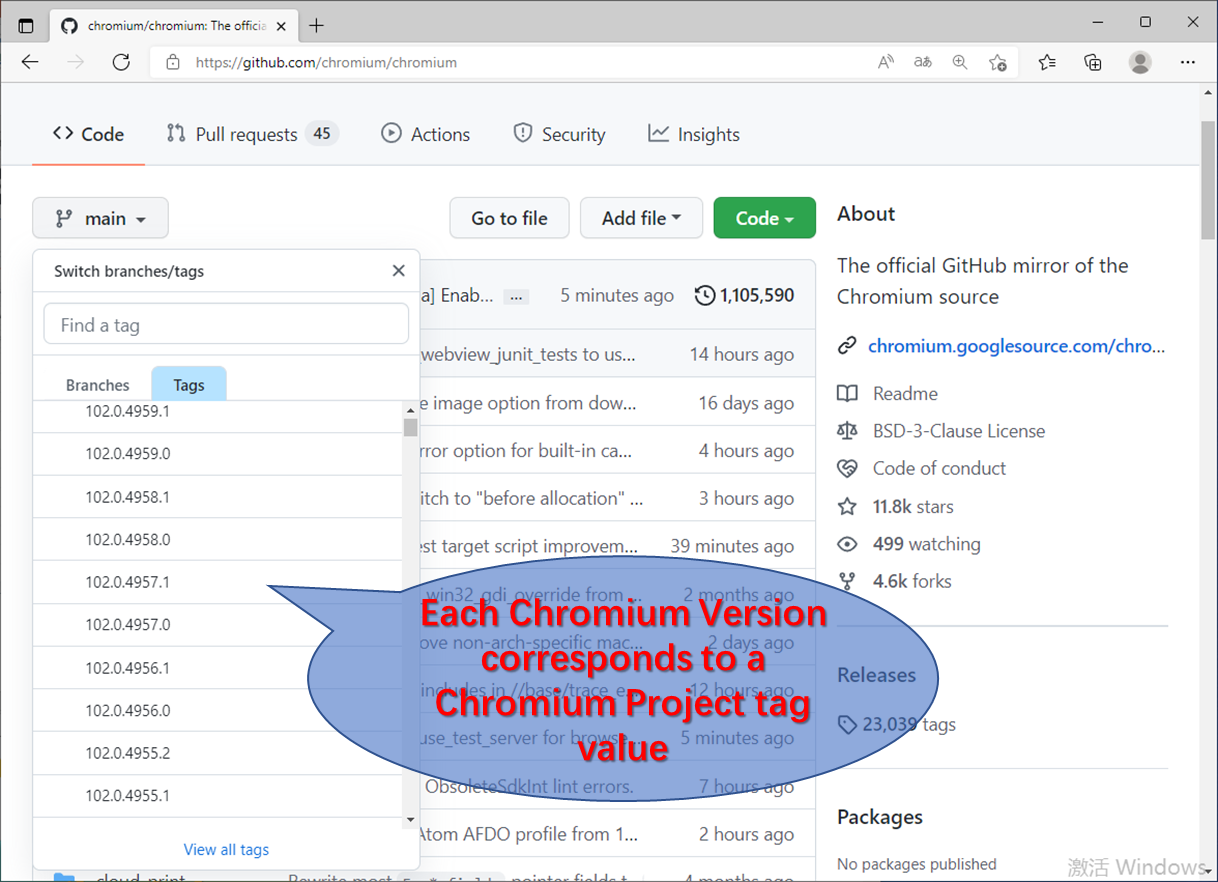 GitHub - AIGCEra/Creator: Creator is a Chromium Based Web Browser who ...