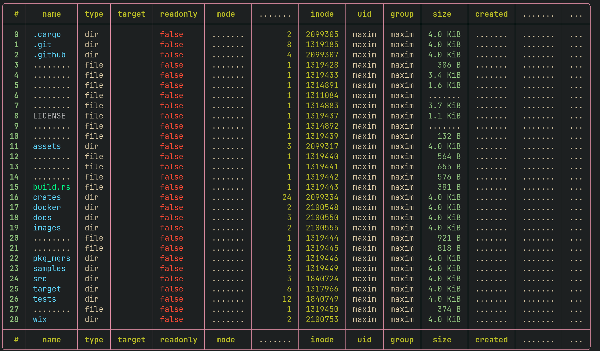 Truncating table trim methodology issues · Issue #6023 · nushell/nushell · GitHub