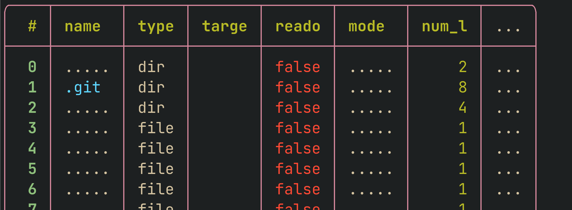 Truncating table trim methodology issues · Issue #6023 · nushell/nushell · GitHub