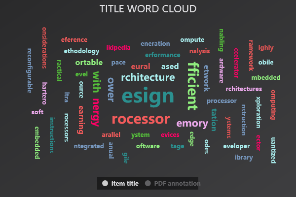 词云部分首字母缺失（大写字母？） · Issue #23 · volatile-static/Chartero · GitHub