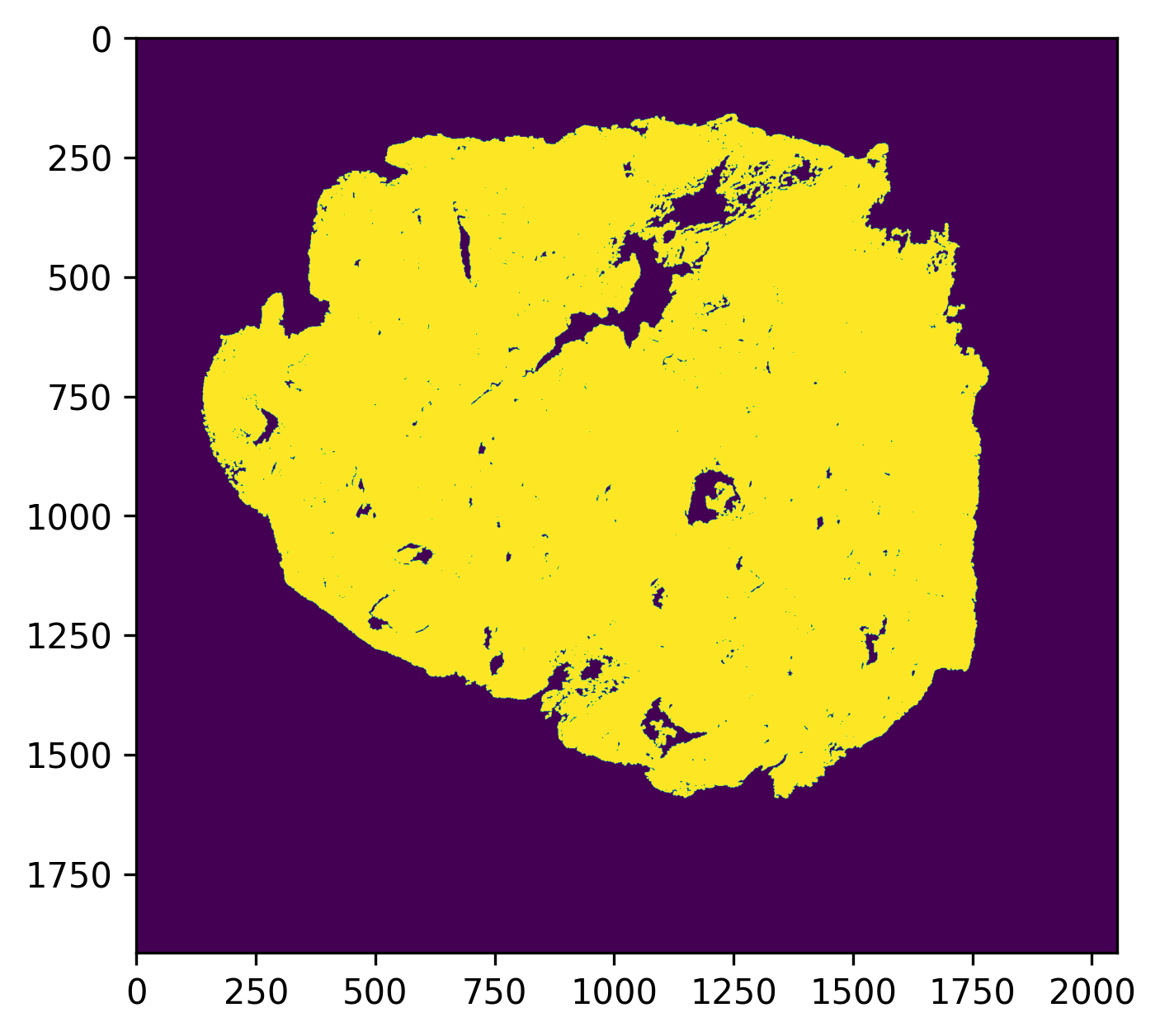 Issues with reproducing the result in examples/inference-pipelines/slide-graph.ipynb · Issue ...