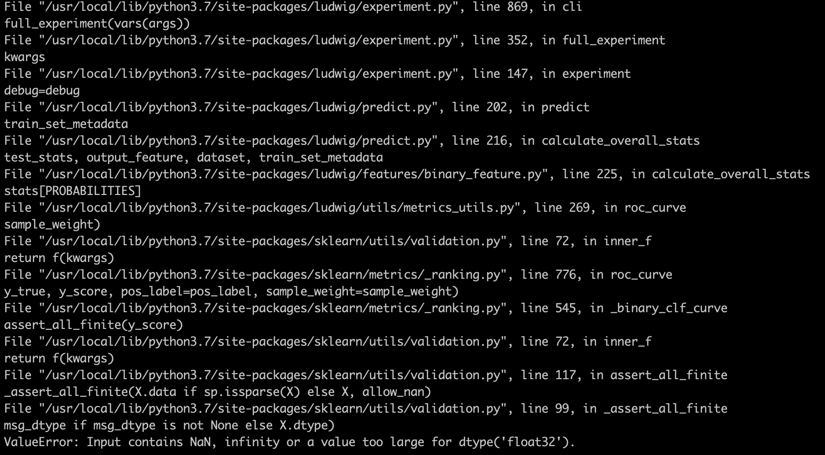 Bug Experiment Valueerror On Nan · Issue 807 · Ludwig Ailudwig · Github 