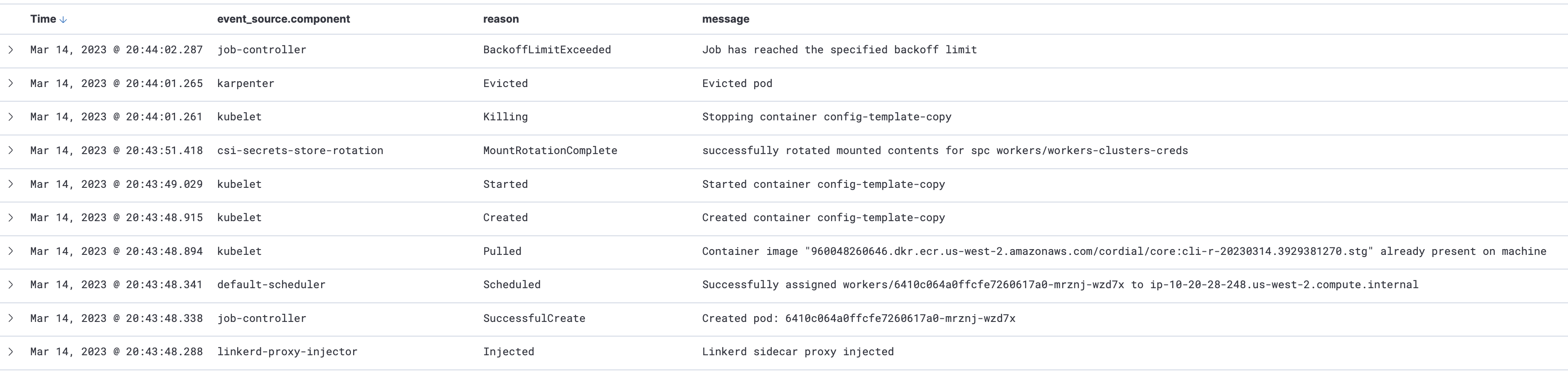 karpenter sometimes evicting the pods even though they have the do-not-evict annotation when ...