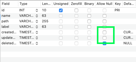 table.timestamps() should be nullable · Issue #146 · MasoniteFramework/orm · GitHub