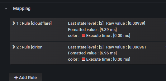 Zabbix Datasource Mapping Metrics "undefined", could not save. · Issue #283 · algenty/grafana ...