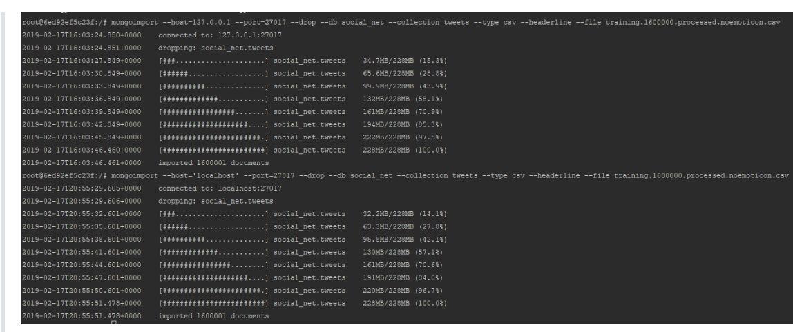 GitHub - mahnazzzz/DB-AnalysisOfTwitterData