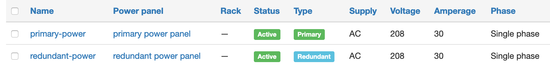 PowerFeed associated to a Datacenter and power consumption report · Issue #3476 · netbox ...