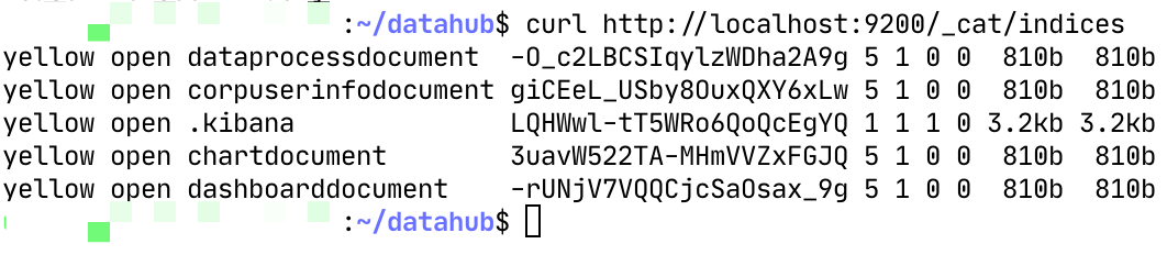 Not All Elasticsearch Indices Being Created When Running Quickstart Script · Issue 2012
