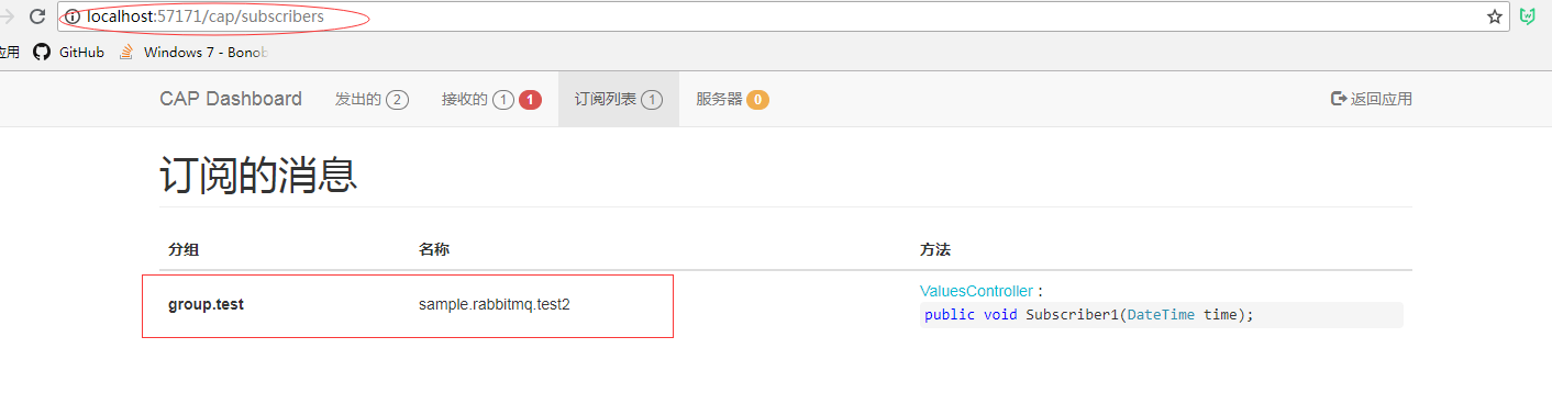 question about message consumer of rabbitmq · Issue #214 · dotnetcore/CAP · GitHub