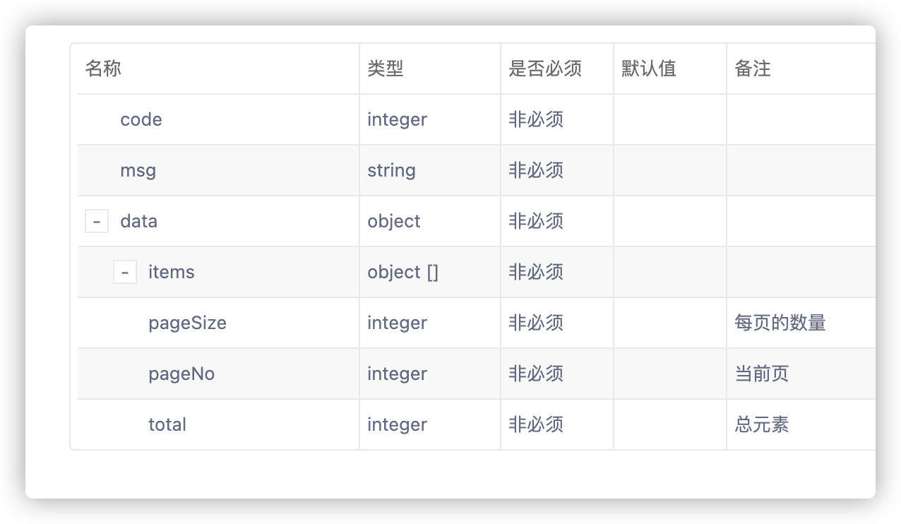 kotlin+spring-boot controller 返回值使用2层泛型嵌套内层对象无法导出 · Issue #311 · tangcent/easy-yapi · GitHub