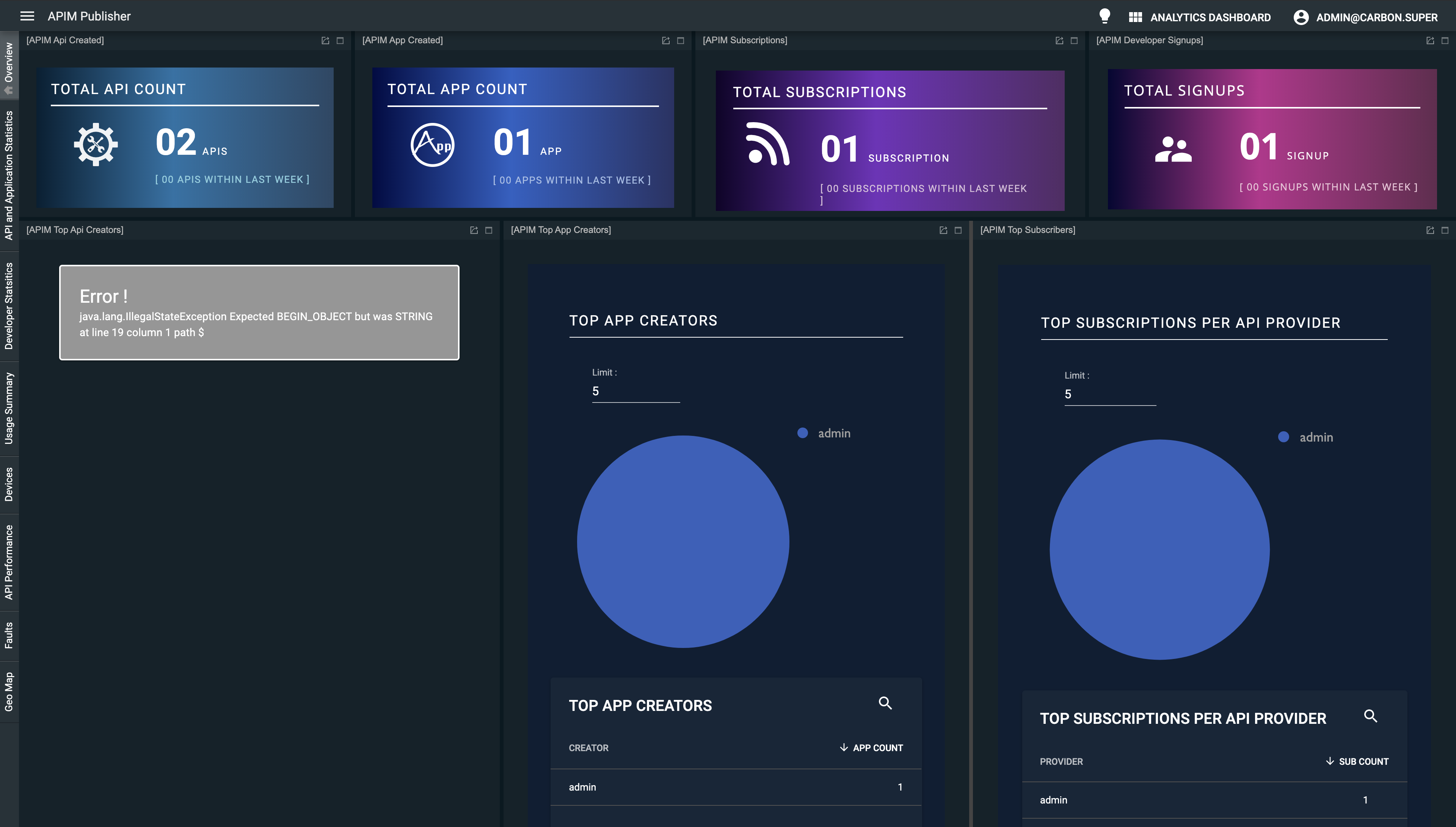 Dashboard widgets does not utilize full height · Issue #801 · wso2/analytics-apim · GitHub