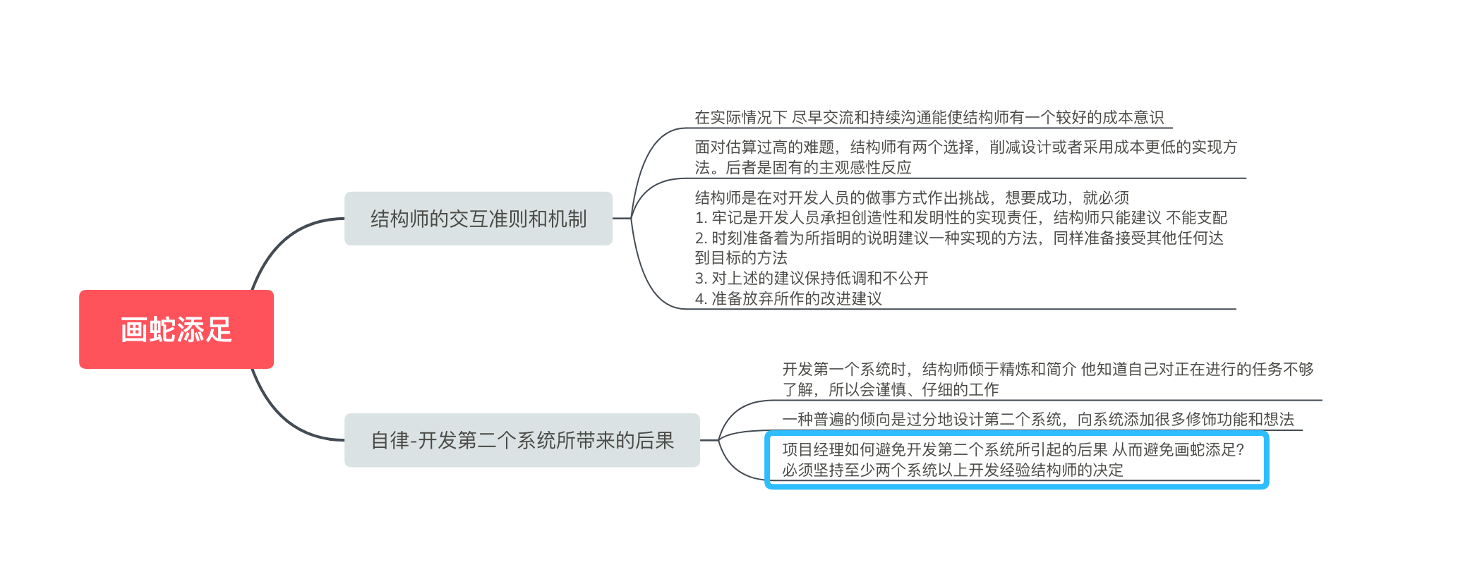 人月神话-画蛇添足 · Issue #115 · MiffyCooper/note · GitHub
