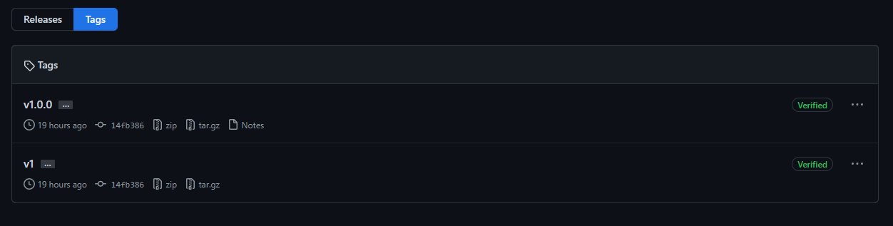 Minor version tag not created? · Issue #53 · nearform-actions/optic-release-automation-action ...