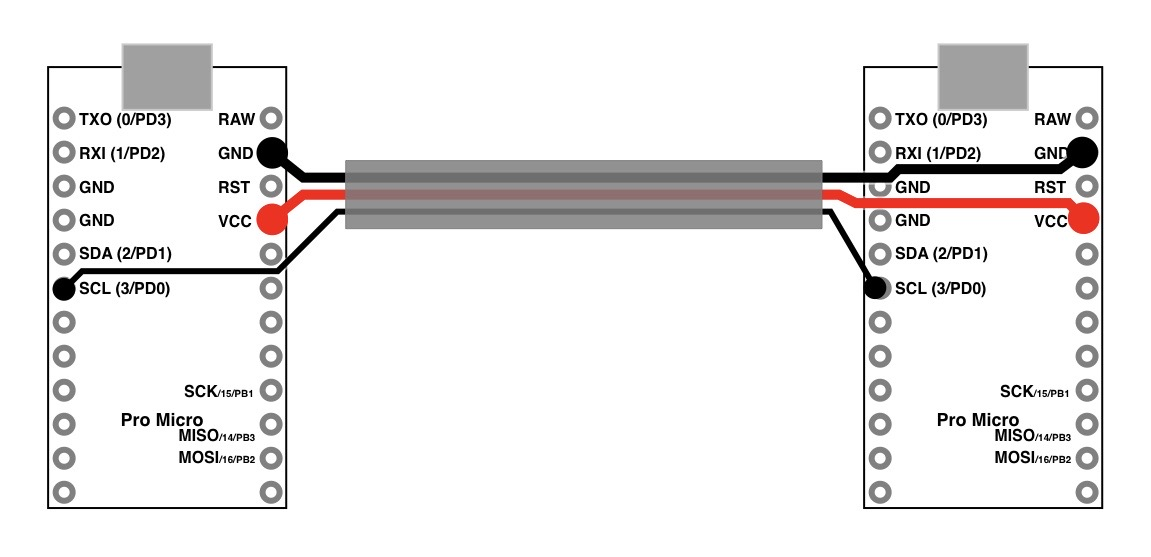 TRRS Pins Clarification · Issue #11 · victorlucachi/void_ergo · GitHub