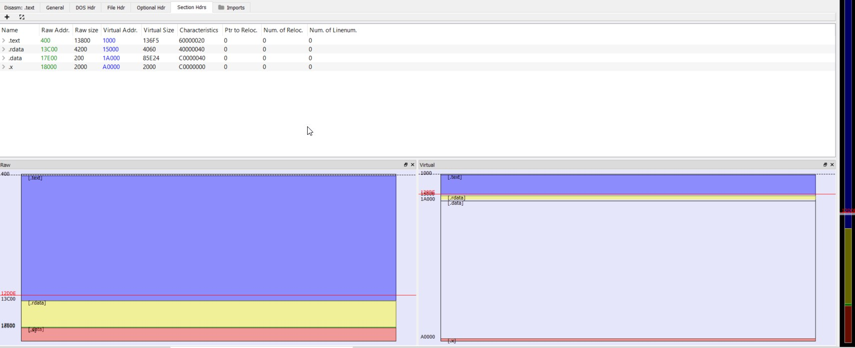 RAW-VIRTUAL sections sub-widget shows wrong information · Issue #1094 · rizinorg/cutter · GitHub