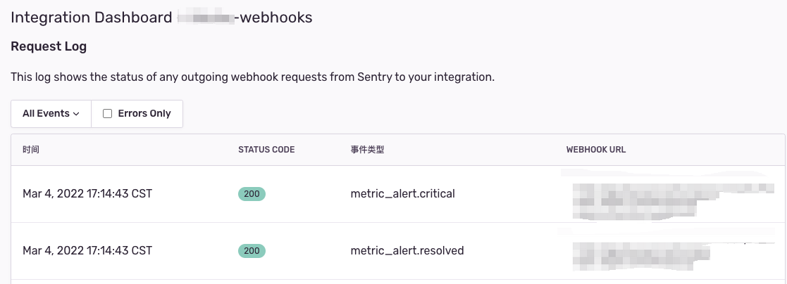 The Issue Alert Cannot Be Triggered · Issue 32481 · Getsentry Sentry · Github