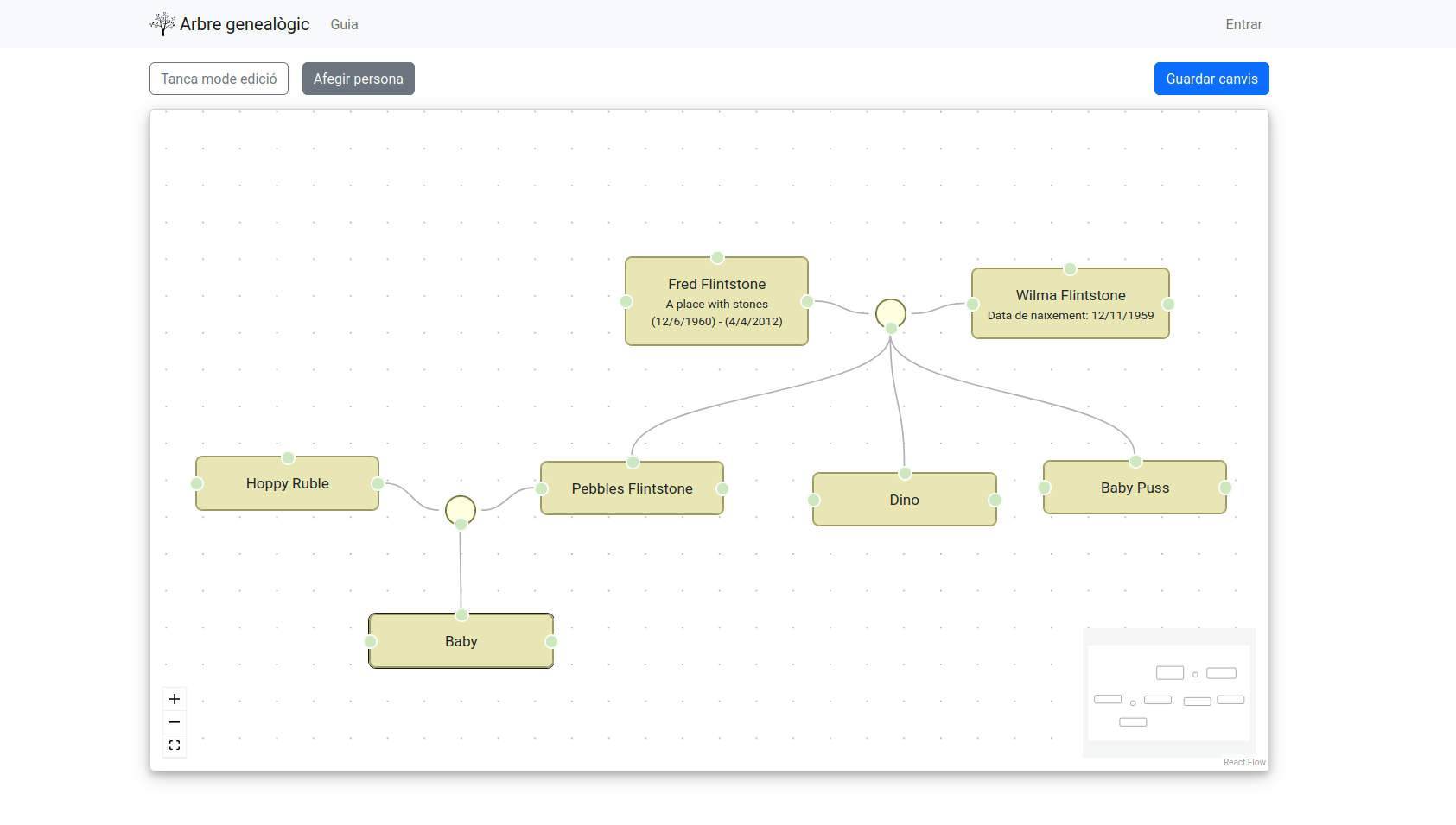GitHub - BernatIV/genealogical-tree