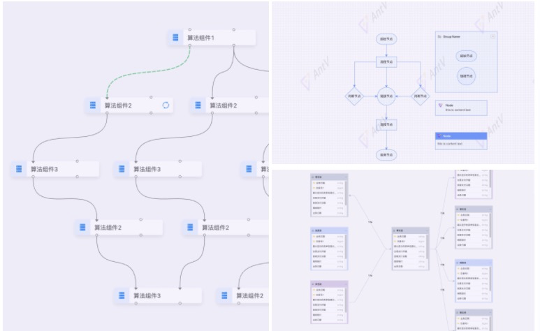 【开源项目】Antv 旗下 X6 · Issue #1603 · 521xueweihan/HelloGitHub · GitHub