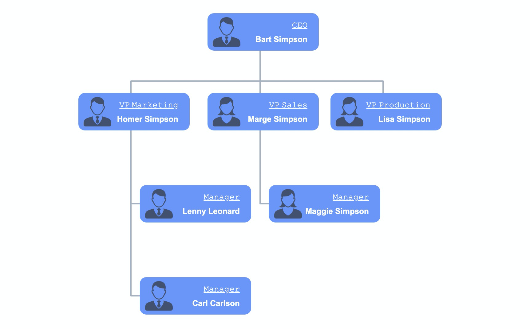 X6：AntV 旗下的图编辑引擎 · Issue #152 · GitHubDaily/GitHubDaily · GitHub