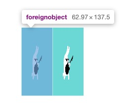 期望节点的宽高可支持设置小数 · Issue #1837 · antvis/X6 · GitHub