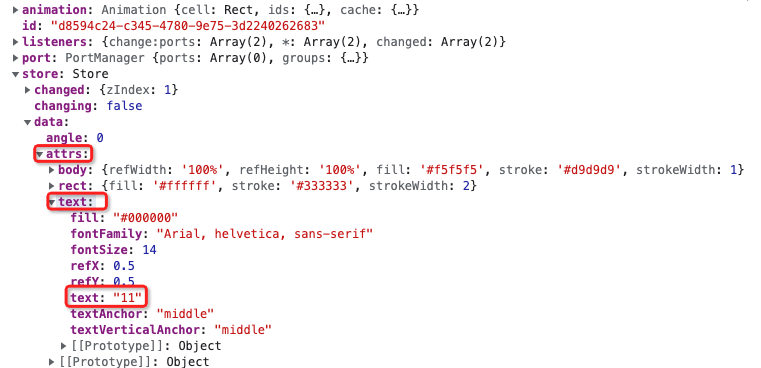 Property 'getLabel' does not exist on type 'Node ' · Issue #2020 · antvis/X6 · GitHub