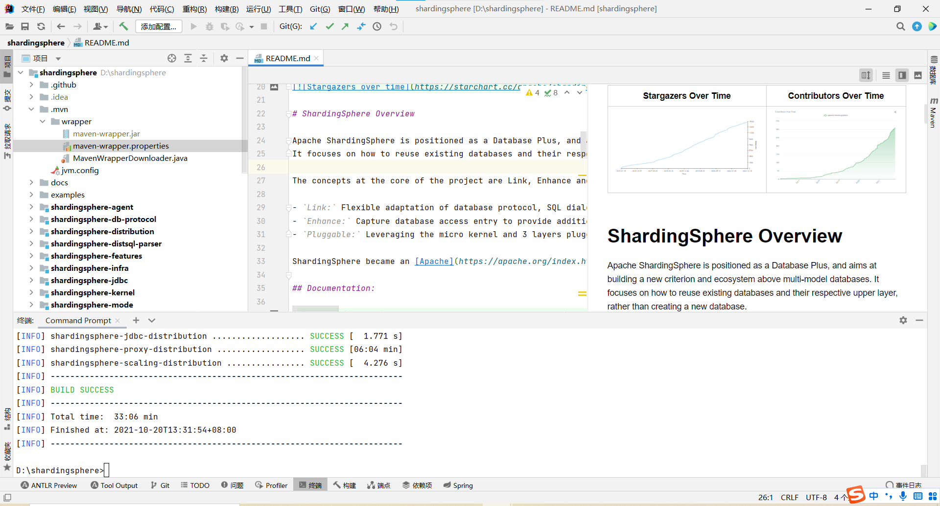 BUILD FAILURE on project shardingsphere-sql-parser-sql92 · Issue #13159 · apache/shardingsphere ...
