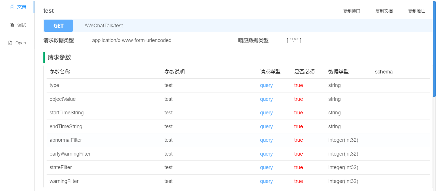 基于`springdoc`的 `knife4j` Ui，无法识别required参数 · Issue 401 · Xiaoymin Knife4j · Github