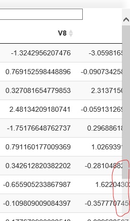 When the DT table is displayed on IE11 with the shiny application, the scroll bar part and the ...
