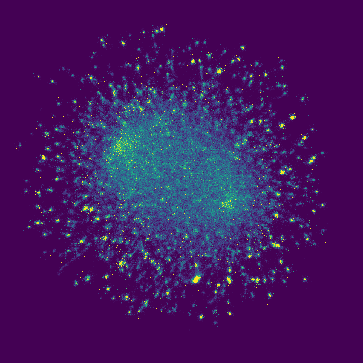 GitHub - jhfoxliu/iMVP: Visulization Accerlated Motif Analysis