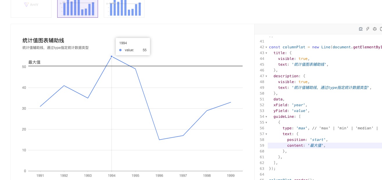 折线图中， 辅助线最大值画的有问题 · Issue #984 · antvis/G2Plot · GitHub
