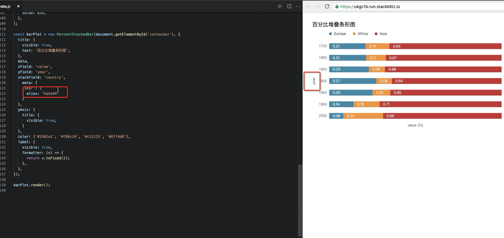 百分比堆叠条形图， 右轴title 使用alias不生效 · Issue #1005 · antvis/G2Plot · GitHub