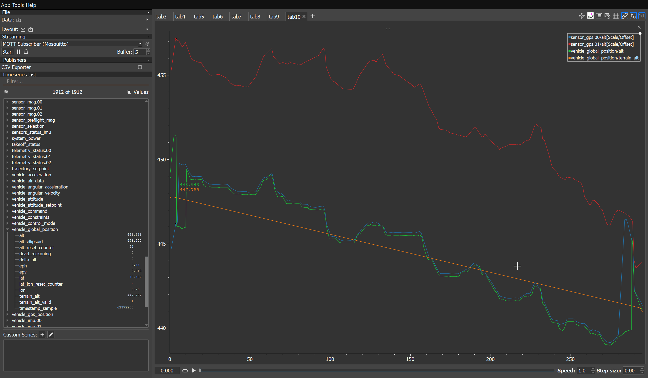 Dangerous behavior with RTK management · Issue #21555 · PX4/PX4-Autopilot · GitHub