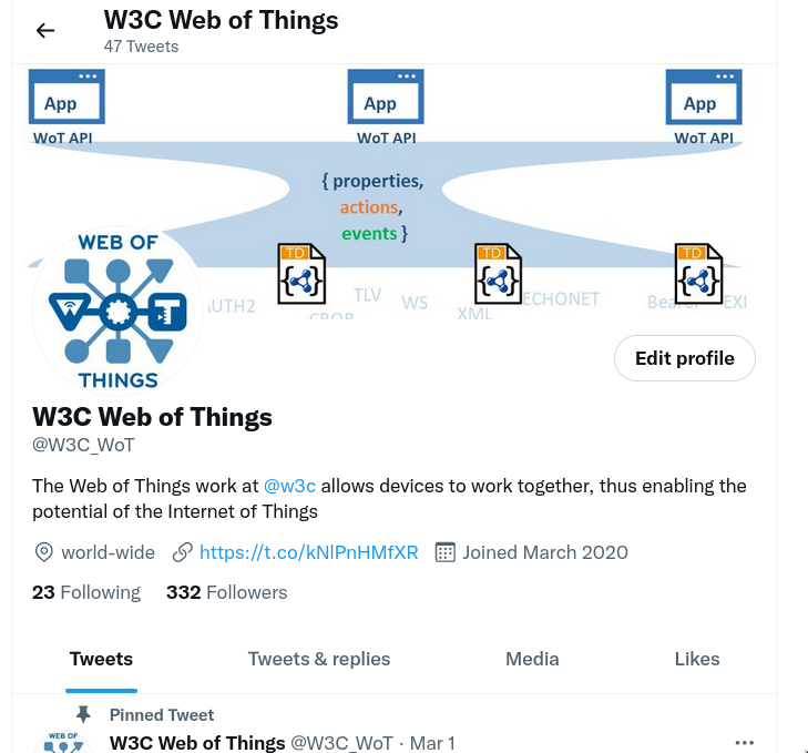 Twitter Background Image · Issue #206 · w3c/wot-marketing · GitHub