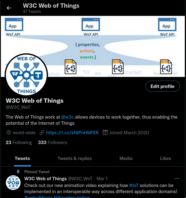 Twitter Background Image · Issue #206 · w3c/wot-marketing · GitHub