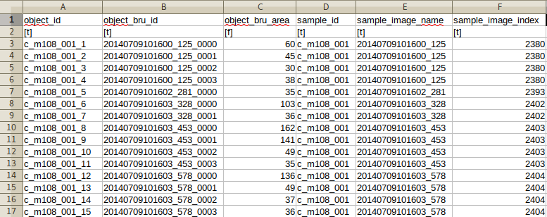 Import And More Important Import Update Should Check Input Tsv Consistency · Issue 848