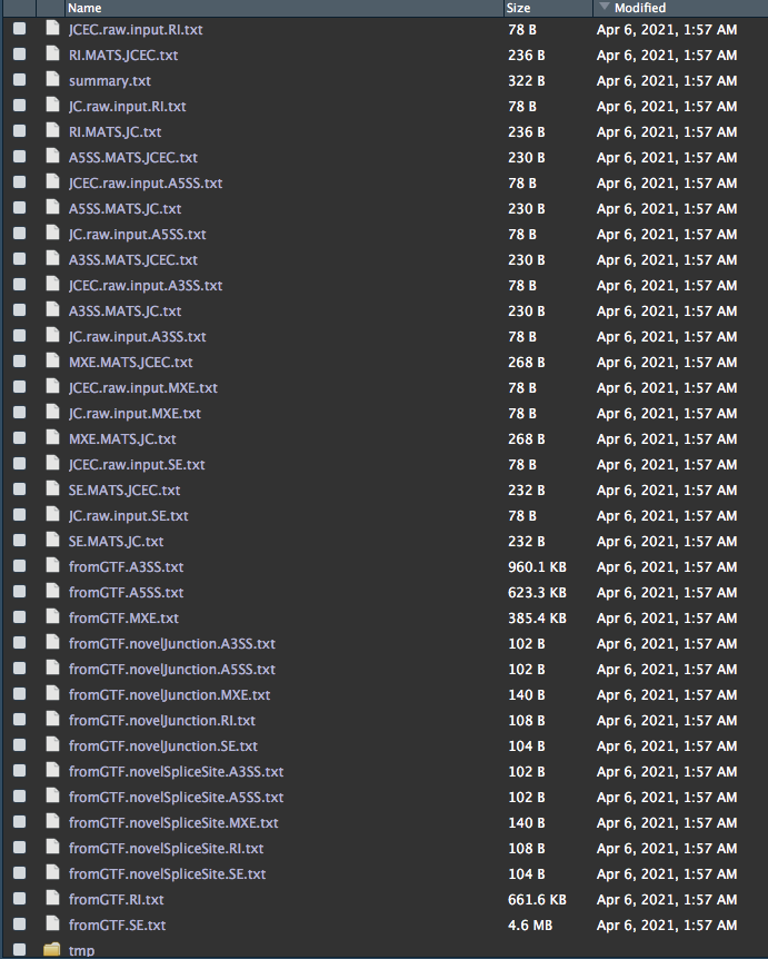 Missing summary.txt · Issue #84 · Xinglab/rmats-turbo · GitHub