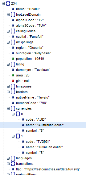 The data for currencies are mixed up in many places · Issue #193 · apilayer/restcountries · GitHub